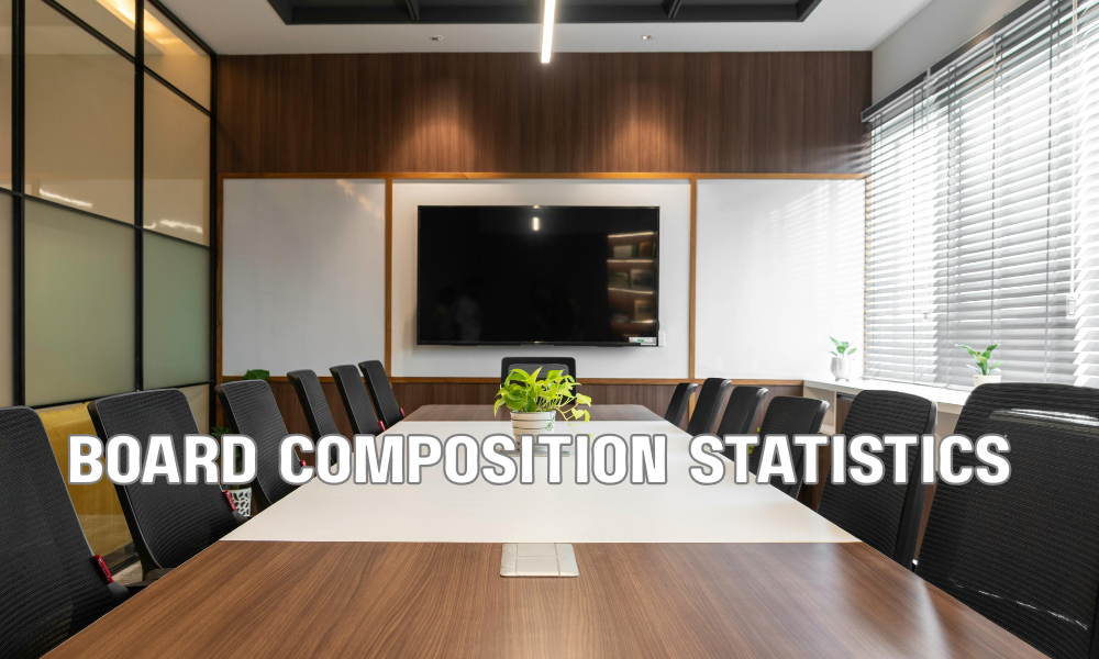 Board Composition Statistics 2026: Independent Director Trends in the ...